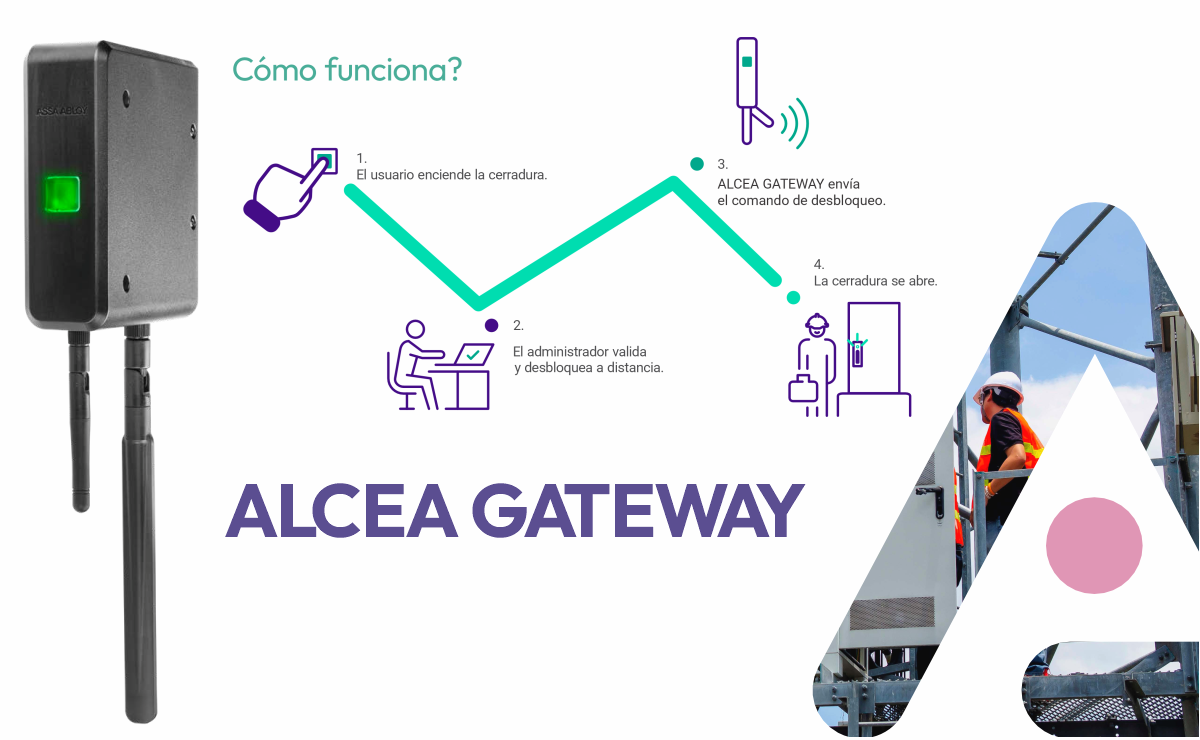 ALCEA lanza GATEWAY: Seguridad con monitoreo en tiempo real
